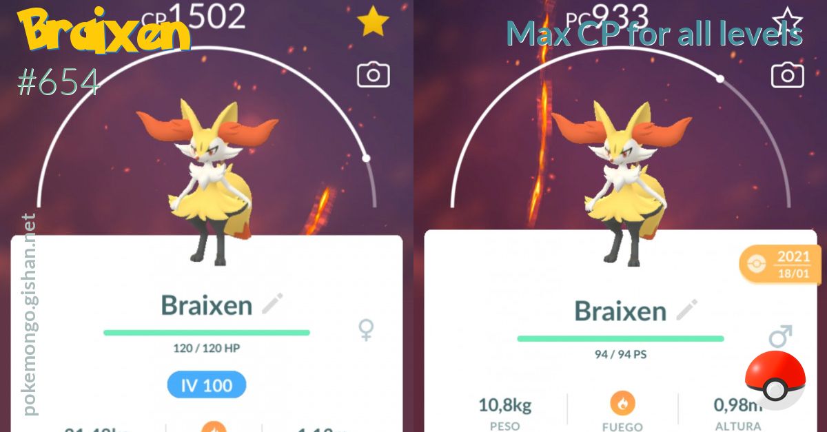 Braixen max CP for all levels - Pokemon Go