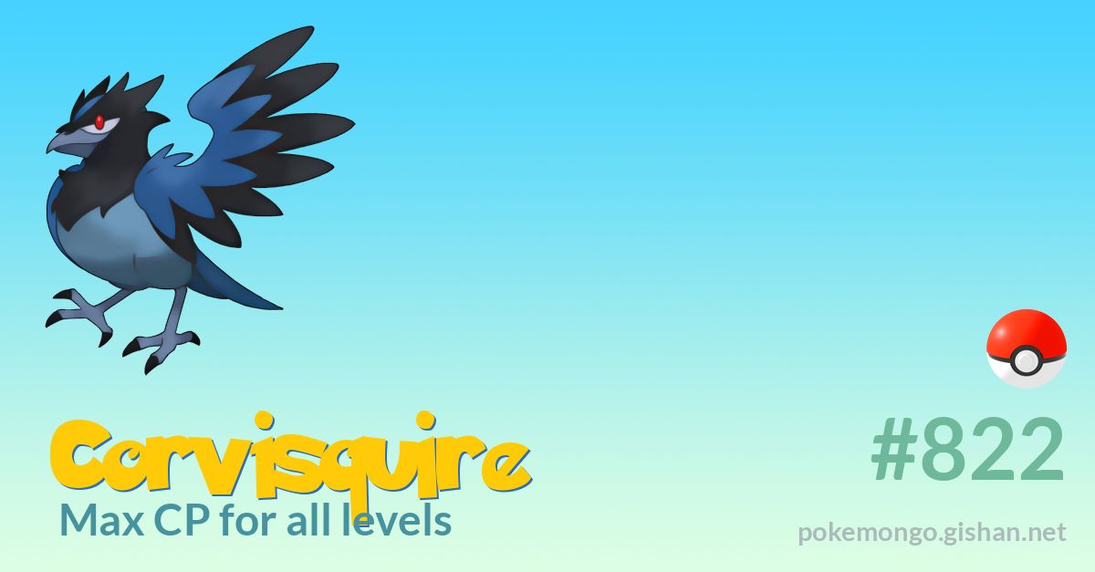 Corvisquire max CP for all levels - Pokemon Go