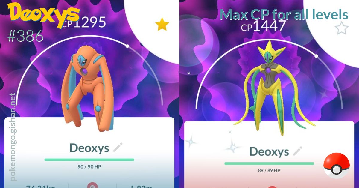 Deoxys max CP for all levels - Pokemon Go