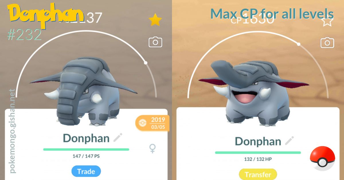 Donphan max CP for all levels - Pokemon Go