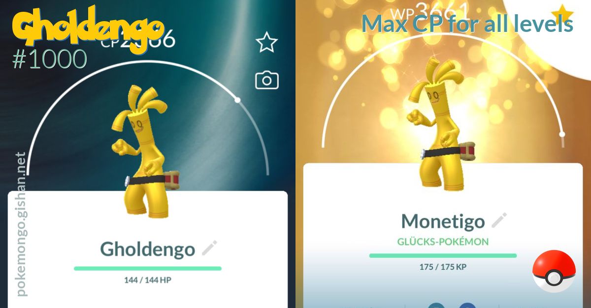 Gholdengo max CP for all levels - Pokemon Go