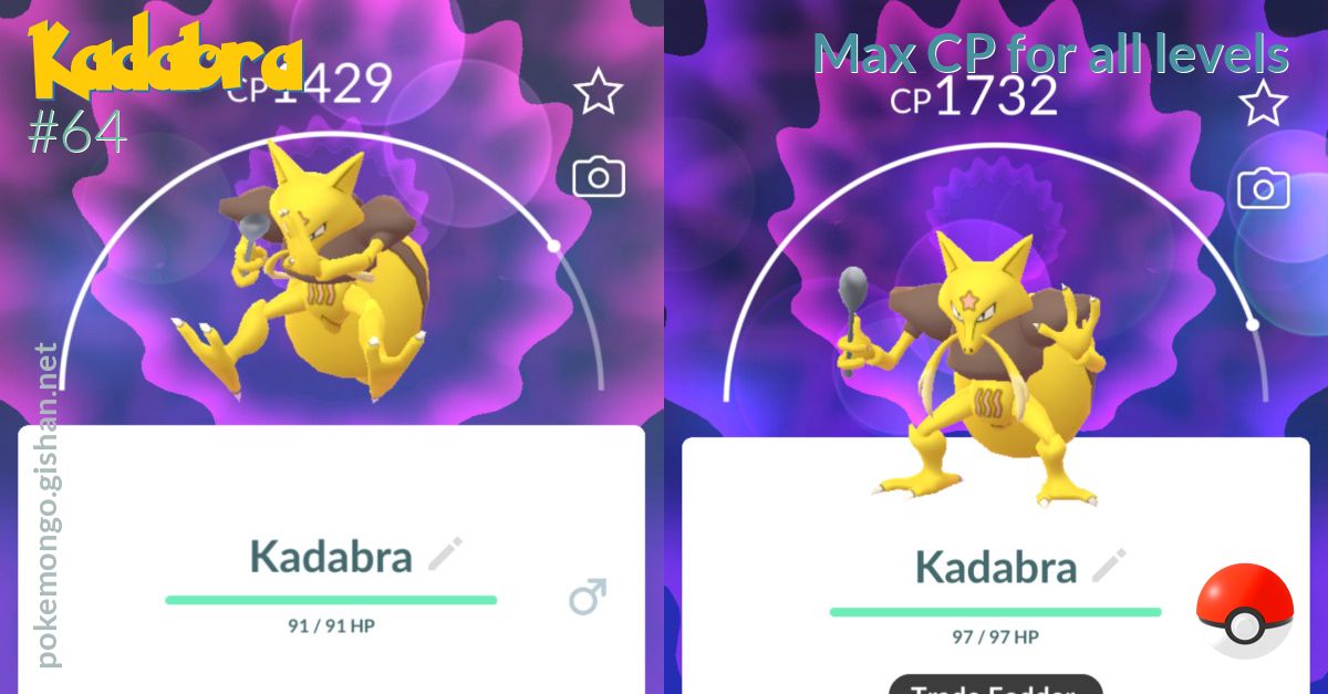Kadabra max CP for all levels - Pokemon Go