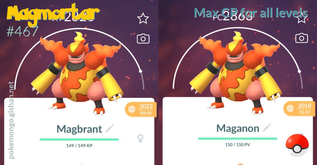 Magmortar max CP for all levels - Pokemon Go