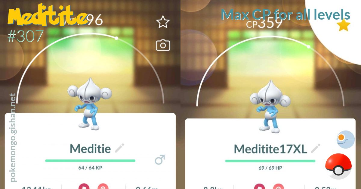Meditite max CP for all levels - Pokemon Go