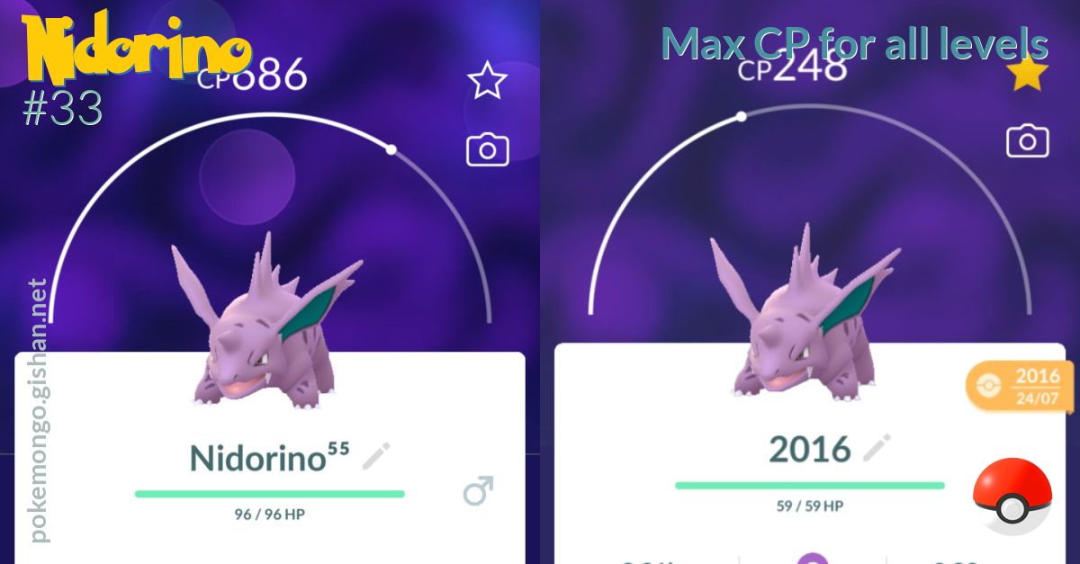 Nidoran Evolution Level