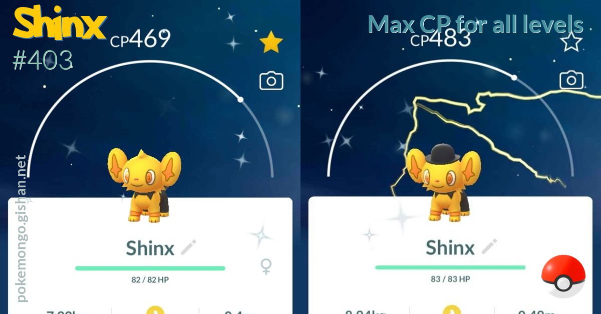 Shinx max CP for all levels - Pokemon Go