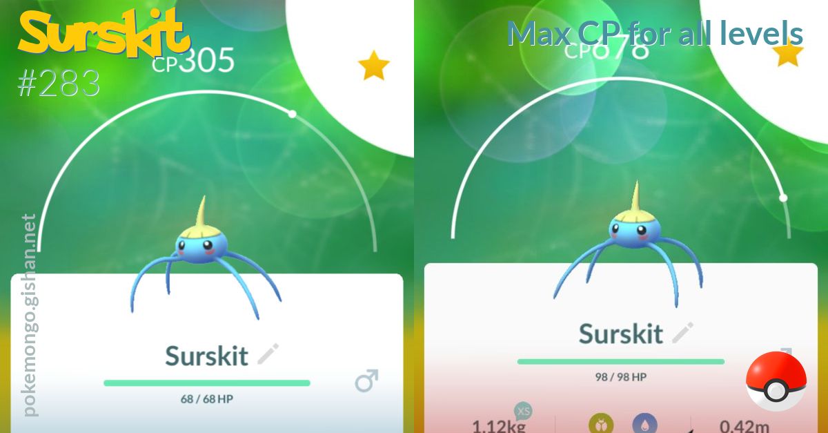 Surskit max CP for all levels - Pokemon Go