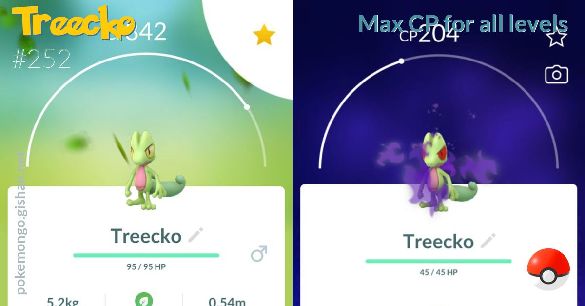 Treecko max CP for all levels - Pokemon Go